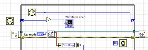 Scrolling An Array With Mouse Wheel Ni Community