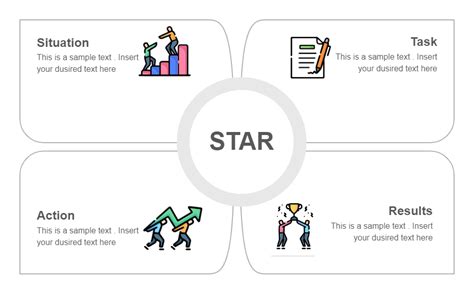 Star Method Interview Pdf