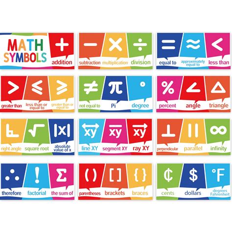 Buy 12 Pieces Educational Math Symbols Bulletin Board Strips Set Math Symbols S Math Wall