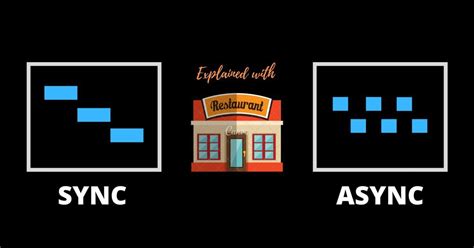 a beginners guide to synchronous vs asynchronous programming r python