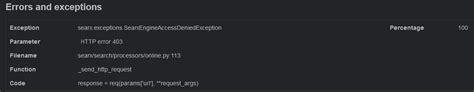 Bug Duckduckgo Images Engine Issue 1878 Searxng Searxng GitHub