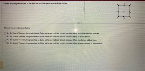 Solved Explain Why The Graph Shown To The Right Has No Euler Chegg