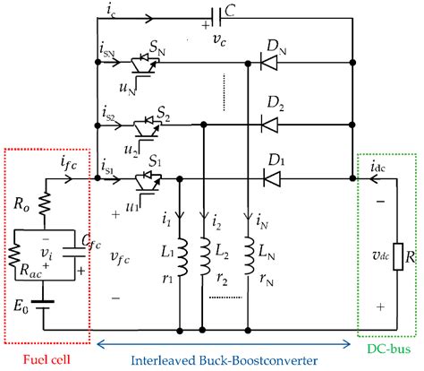 State Feedback Control Of Interleaved Buckboost Dcdc Power Converter