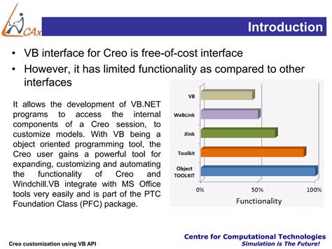 Ptc Creo Customization Using Vb Api Lecture 1 Overview Pdf