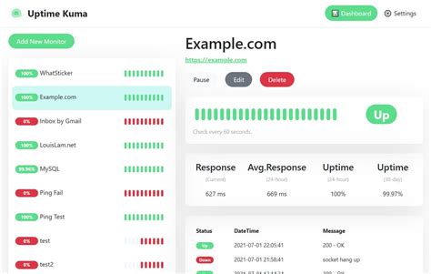 Uptime Kuma Self Hosted Monitoring Tool Like Uptime Robot R
