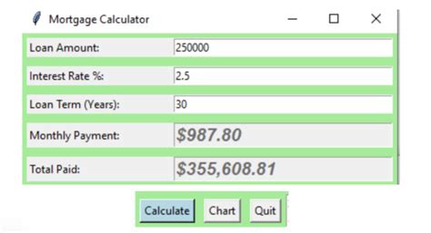 Solved Build Gui Based Mortgage Calculation Program You Can Use The