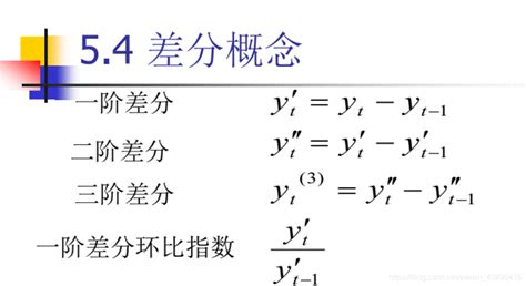 Python 编码实现趋势外推法趋势外推法一阶差比率 Csdn博客 Python 编码实现趋势外推法趋势外推法一阶差比率 Csdn博客