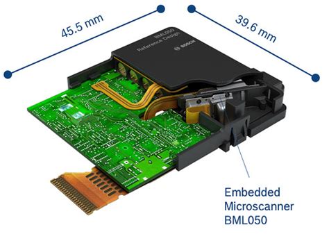 Laser Based Mems Scanner Enables 3d Projection Ee Times Asia