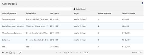 a step by step guide to building a donation manager from scratch in php part i phpgrid php