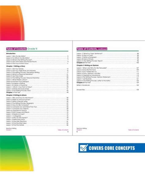 Barnes And Noble Spectrum Writing Grade 4 By Spectrum Compiler Macys