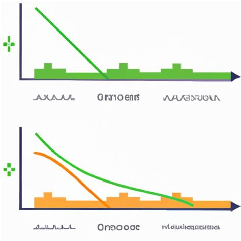 A Beginners Guide To Regression Analysis Understanding Importance And Real Life Applications