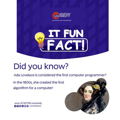 Atafom University On Linkedin Atafomuniversity Itfunfact Didyouknow