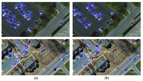 Comparison Results Regarding The HBB Detection And OBB Detection A