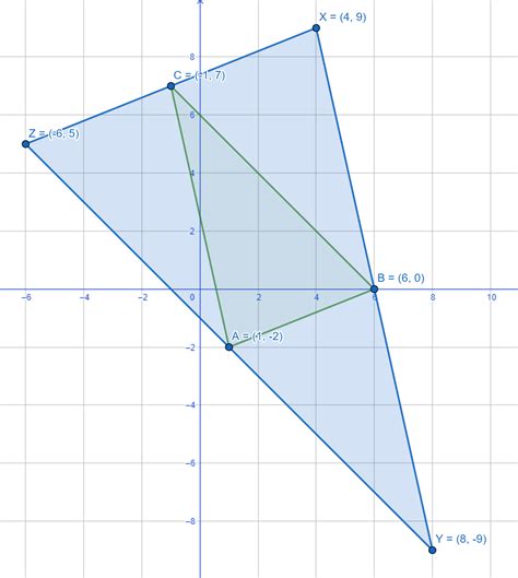 Triangle Xyz Has Vertices X49 Y8 9 And Z 65 Quizlet