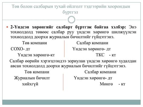 санхүүгийн ахисан түвшний бүртгэл Pptx