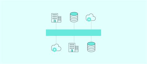 What Is An Enterprise Service Bus Esb A Complete Overview