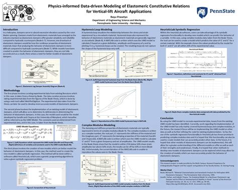 Physics Informed Data Driven Modeling Of Elastomeric Constitutive