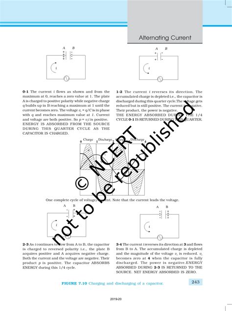 Physics Part 1 Class 12 The Manthan School Page 259 Flip Pdf