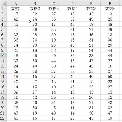 选取不连续单元格的5个技巧 选取不连续单元格的5个技巧