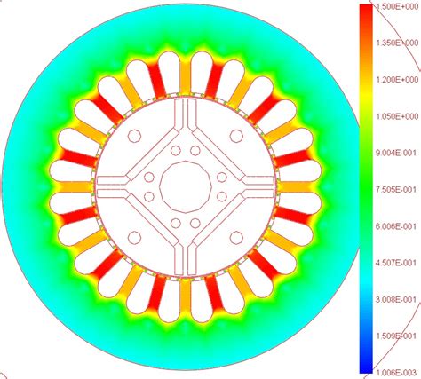 電磁場解析の問題解決なら株式会社ミューテック