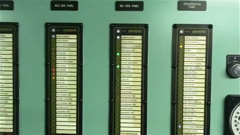 Load Sharing Between Generators Youtube