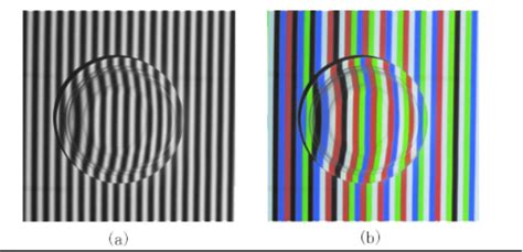 Solved Pattern Projection Controlling Projector Ni Community