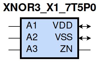 Gf Mcu Fd Sc Mcu T V Xnor GlobalFoundries GF MCU PDK Gde D Documentation