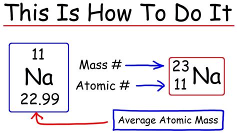 How To Calculate Protons Neutrons And Electrons Worksheets