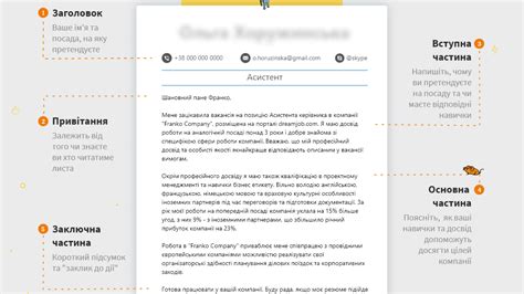 Навіщо потрібен супровідний лист до резюме та як його написати Бюро продажів Андрія Крупкіна