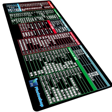 Photoshop常用ps Cad Ppt Excel快捷键鼠标垫锁边防滑超大办公垫 虎窝淘