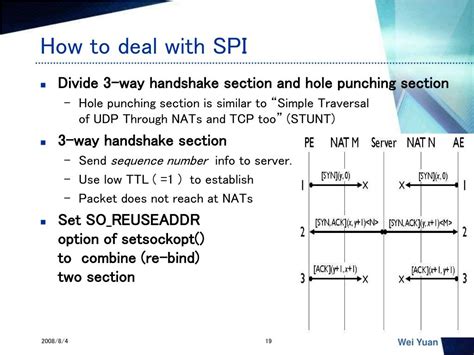 PPT A New Method For Symmetric NAT Traversal In UDP And TCP PowerPoint Presentation ID