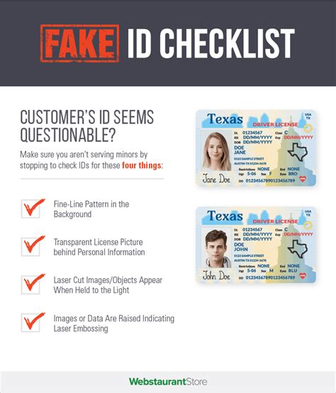 Examples Of Fake Ids Buy Scannable Fake Id Online Fake Drivers License