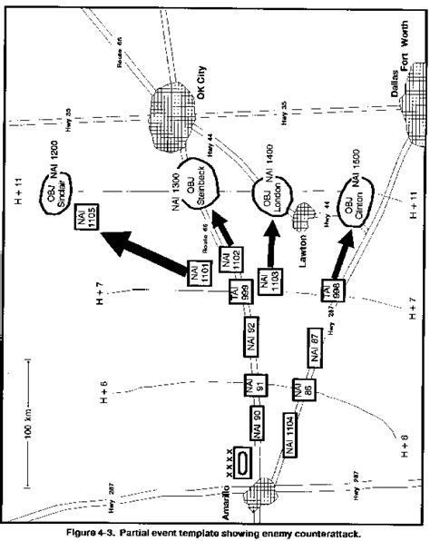 Fm 34 2 Chptr 4 Collection Management Applications