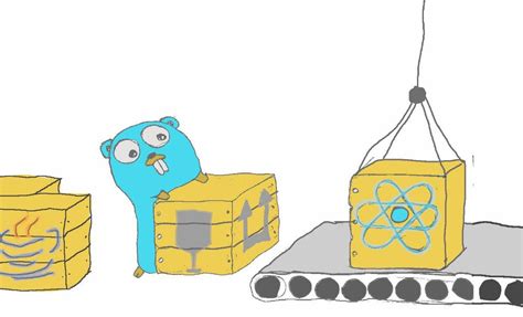 Production Ready Solution Cicd Rgolang