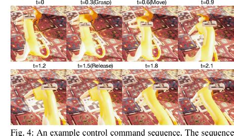 Acid Action Conditional Implicit Visual Dynamics For Deformable Object Manipulation