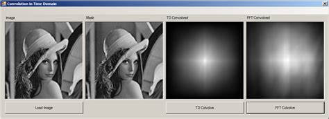Ios Xcode Wont Pause At This Breakpoint Because It Has Not Been