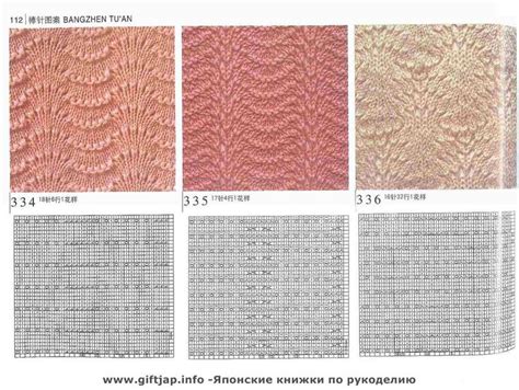 узор павлиний хвост спицами схема и описание Вязание узора павлиний