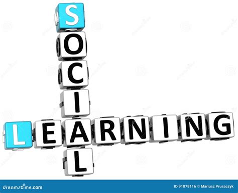 Social Learning Theory Bandura Four Stages Mediation Process In Social