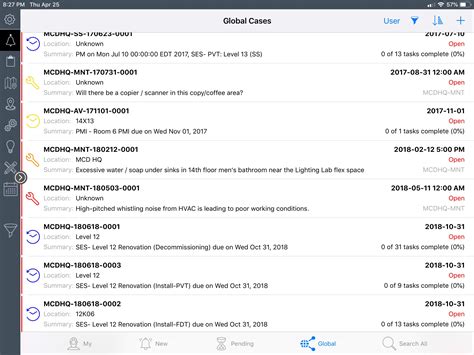 Infralink Issue Analysis And Management M C Dean