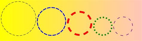 Javascript How To Create Dashed Circles With Uniform Spacing Stack