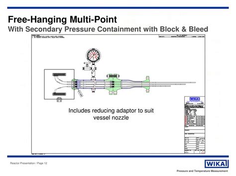 Ppt Function Of Reactor Multi Point Temperature Sensing Powerpoint Presentation Id 5024894