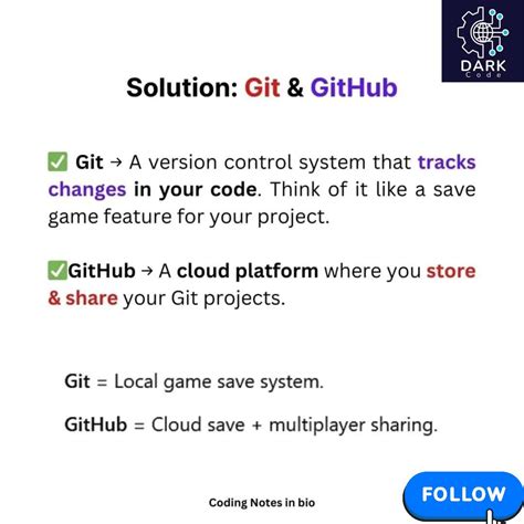 Dark Code Dark Code Added A New Photo