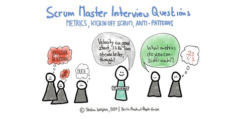 Scrum Master Interview Questions Ways To Identify Candidates