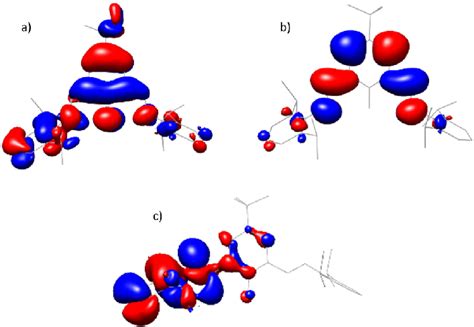 Dft Computed B3lyp Molecular Orbitals A And B Homo And Lumo Of