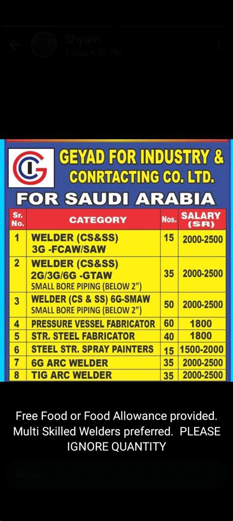 Aslam Khan On Linkedin Apply Interested Candidates Can Share Cv And Resume