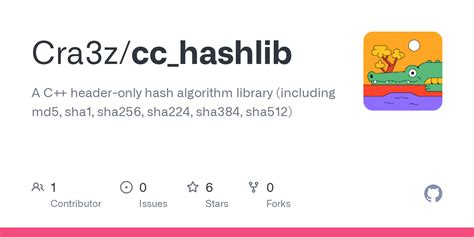 GitHub Cra3z Cc Hashlib A C Header Only Hash Algorithm Library