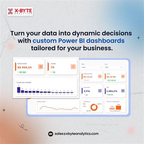 Powerbidevelopment Businessintelligence Datadrivendecisions Dashboarddesign Powerbiexperts