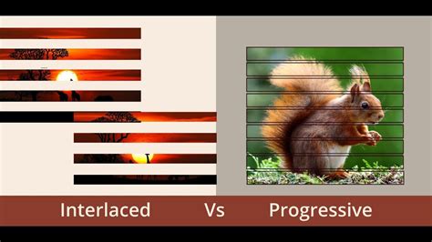 Interlaced Vs Progressive Video The Ultimate Comparison