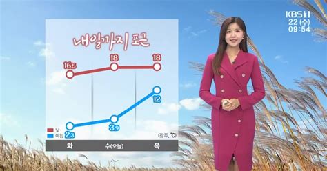 날씨 광주·전남 내일까지 포근모레 추위·눈·비