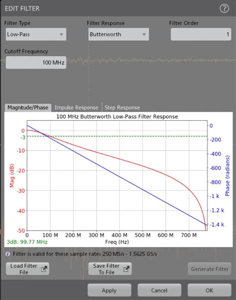 User Defined Filter Tool Tektronix